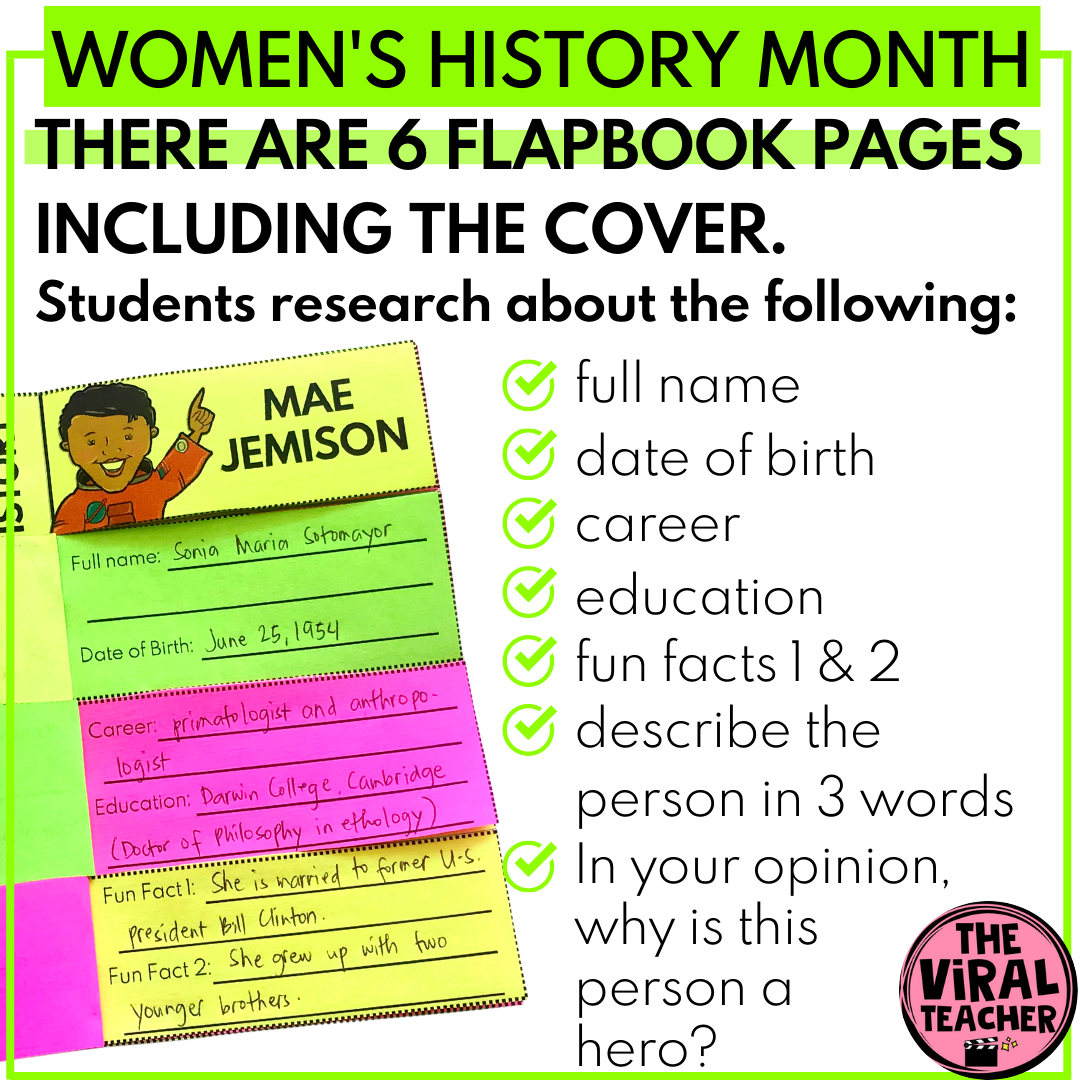 Women's History Month Biography Research Project and Flap Book Activity ...