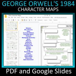 THREE Character Maps on Orwell's 1984 (all 3 parts) - PDF & Slides - NO ...