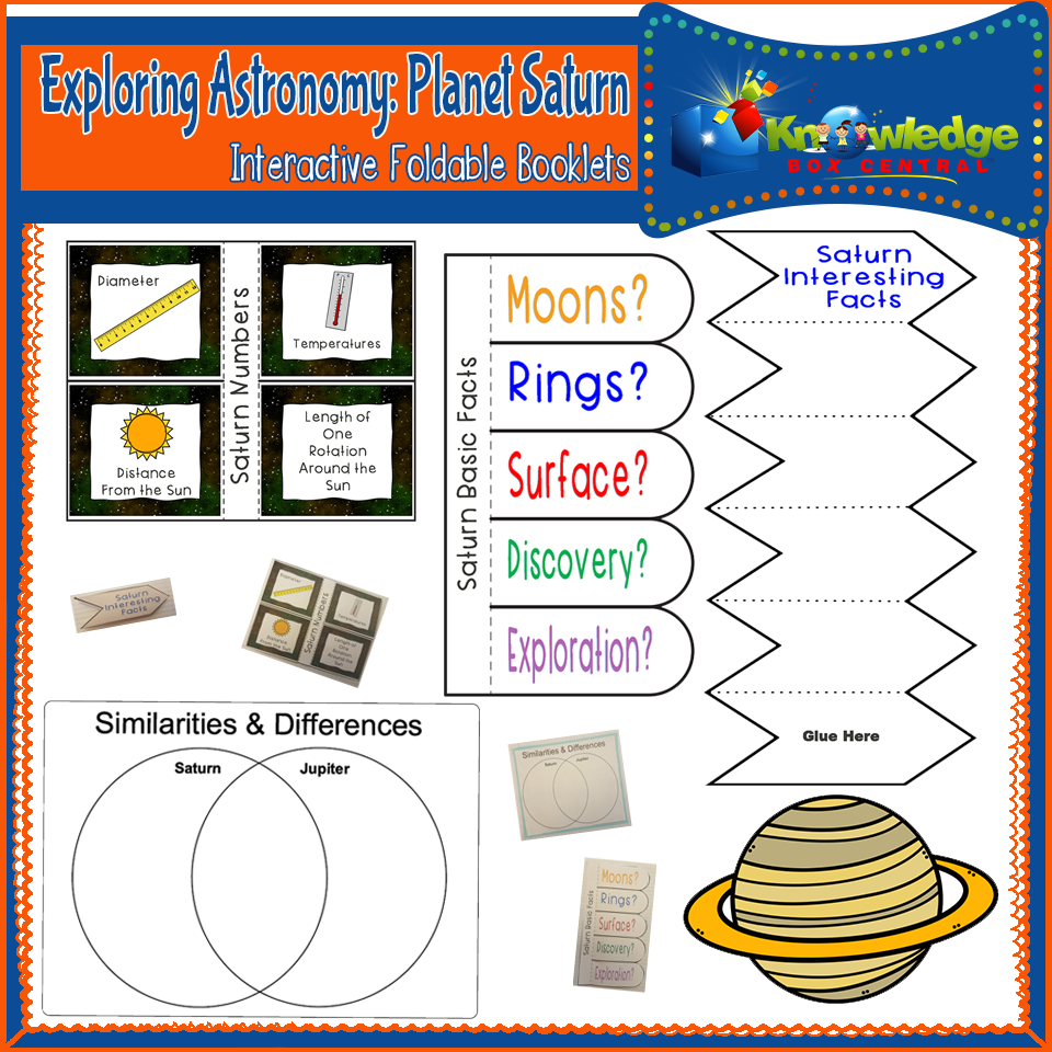 Exploring Astronomy: Planet Saturn Interactive Foldable Booklets | Made ...