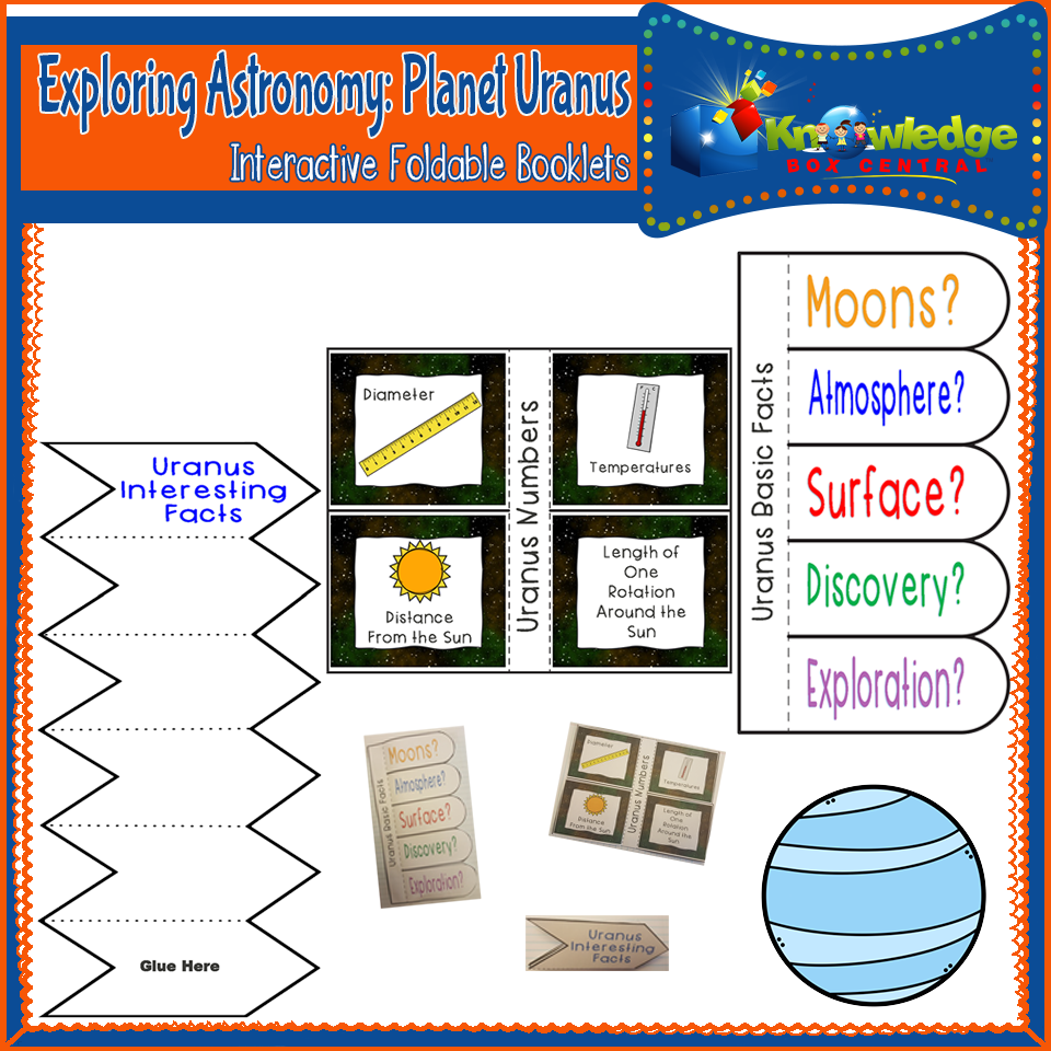 Exploring Astronomy: Planet Uranus Interactive Foldable Booklets | Made ...