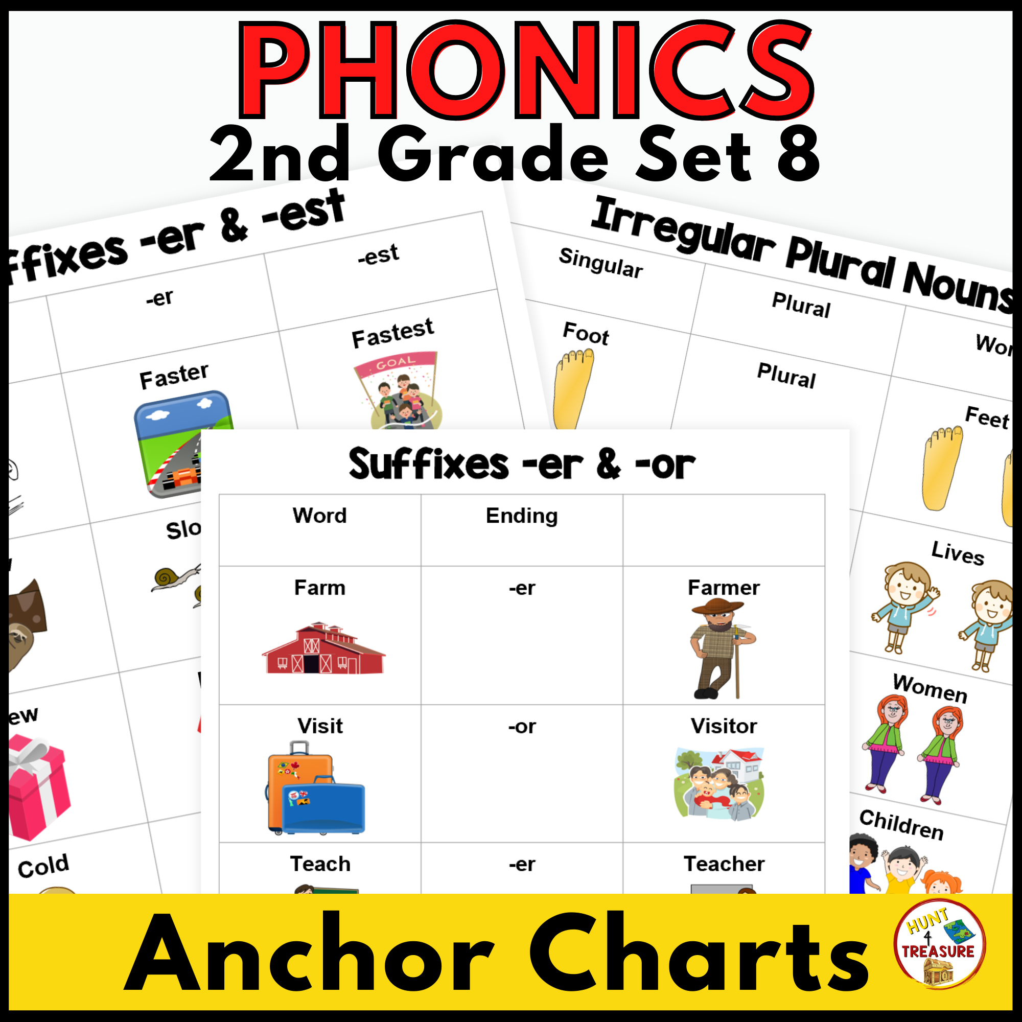 Benchmark Advance Phonics Anchor Charts and Activities | 2nd Grade Unit ...