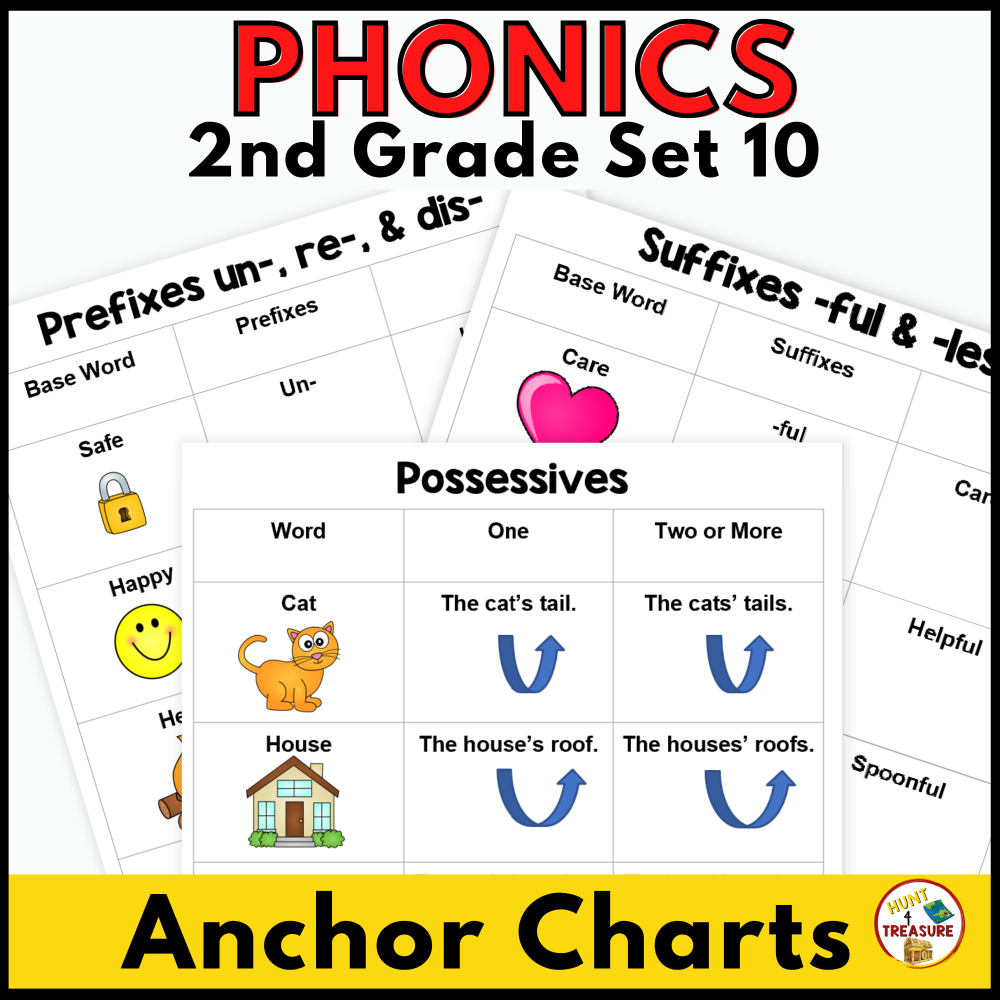 Benchmark Advance Phonics Anchor Charts and Activities | 2nd Grade Unit ...