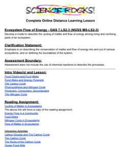 Complete Online Distance Learning Life Science Bundle 7.LS, MS-LS ...