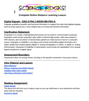 Complete Online Distance Learning Digital Signals 8.PS4.3, MS-PS4-3 ...
