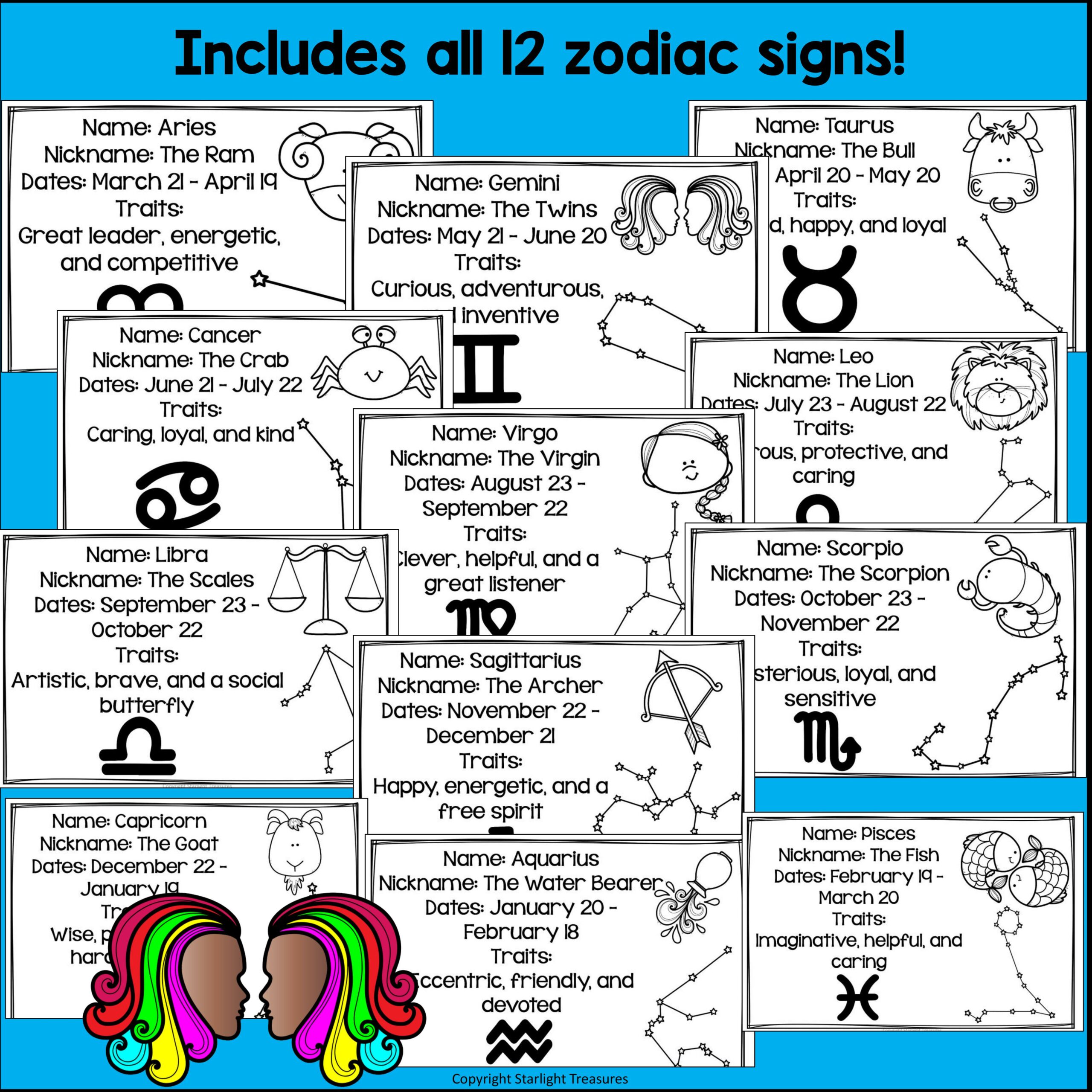 Zodiac Signs Mini Book for Early Readers | Made By Teachers