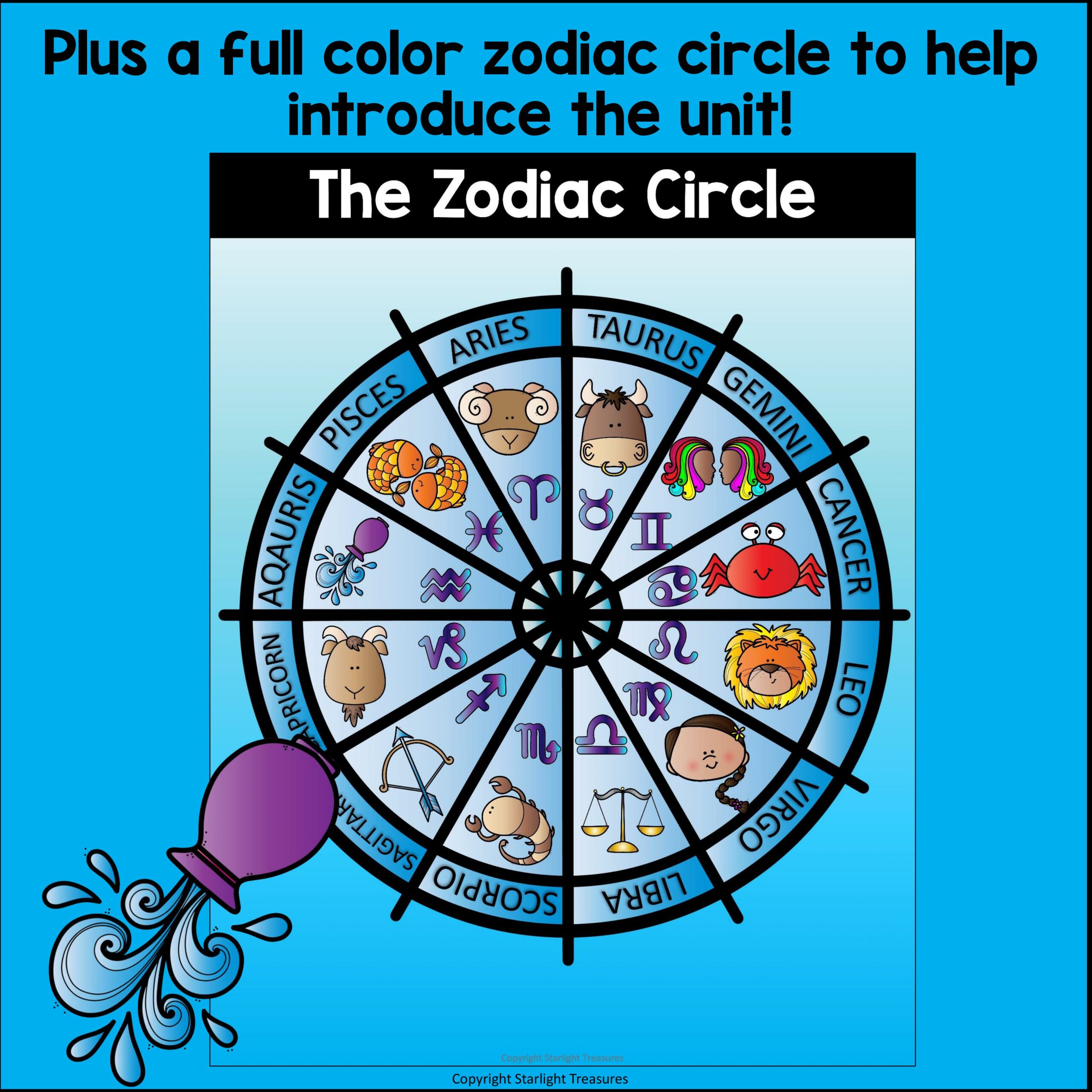 Zodiac Signs Mini Book for Early Readers | Made By Teachers