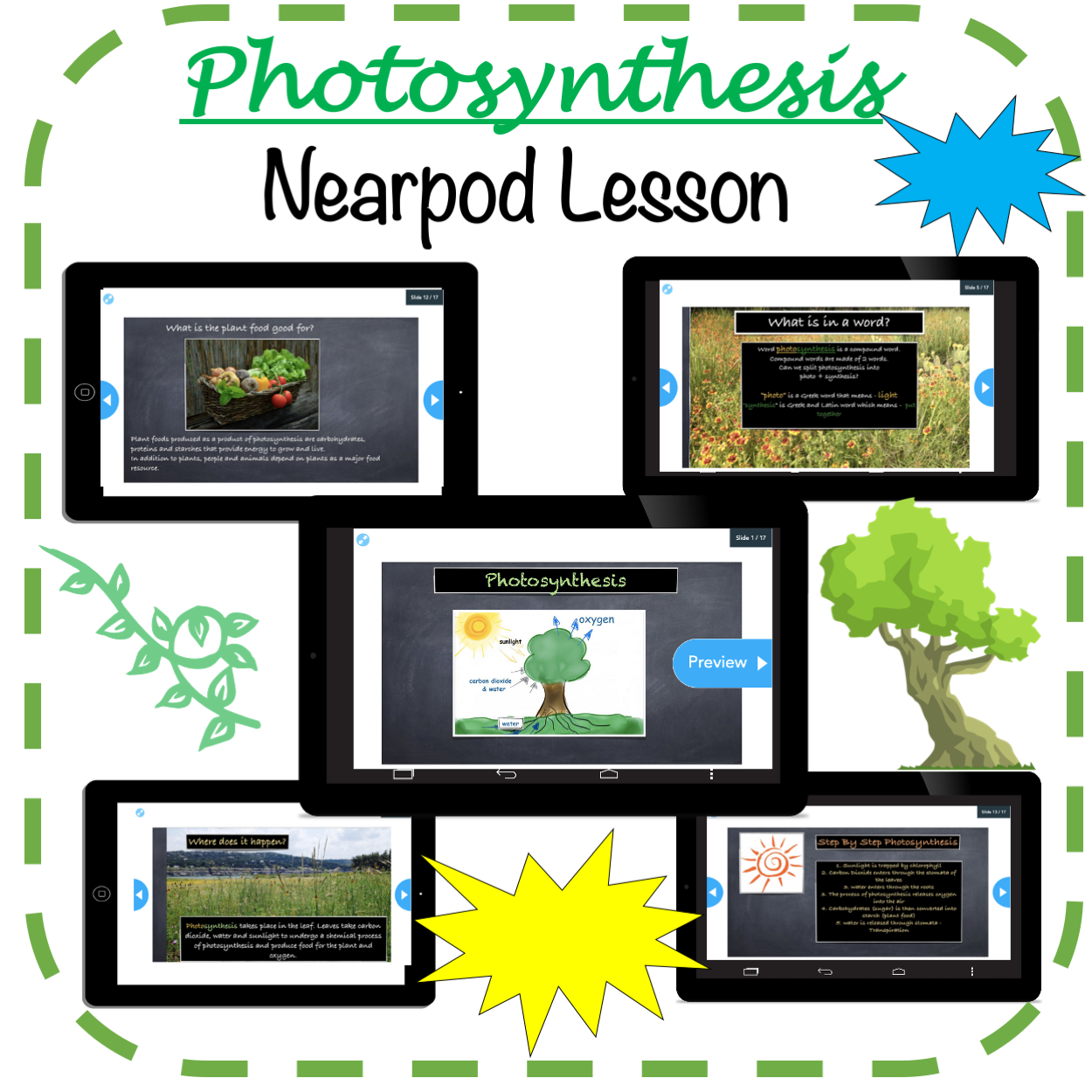 Photosynthesis NGSS Aligned Science Lesson | Made By Teachers