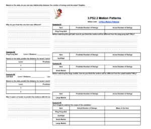 3rd Grade Science Video Lab Activity 3.PS2.2 Motion Patterns | Made By ...