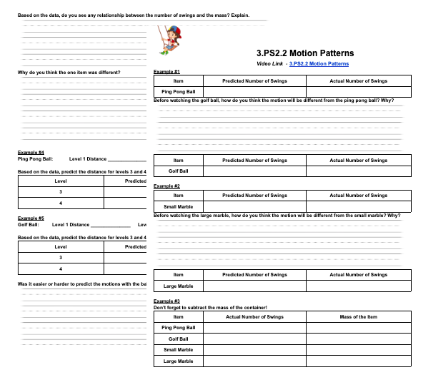 3rd Grade Science Video Lab Activity 3.PS2.2 Motion Patterns | Made By ...