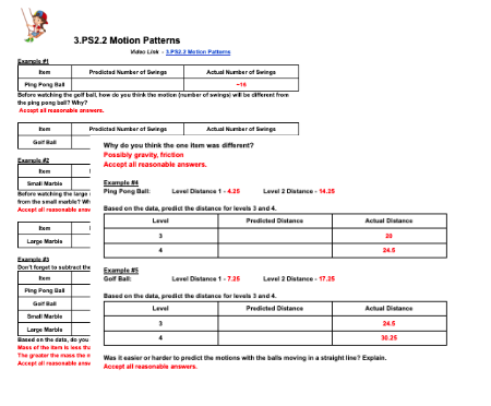 3rd Grade Science Video Lab Activity 3.PS2.2 Motion Patterns | Made By ...