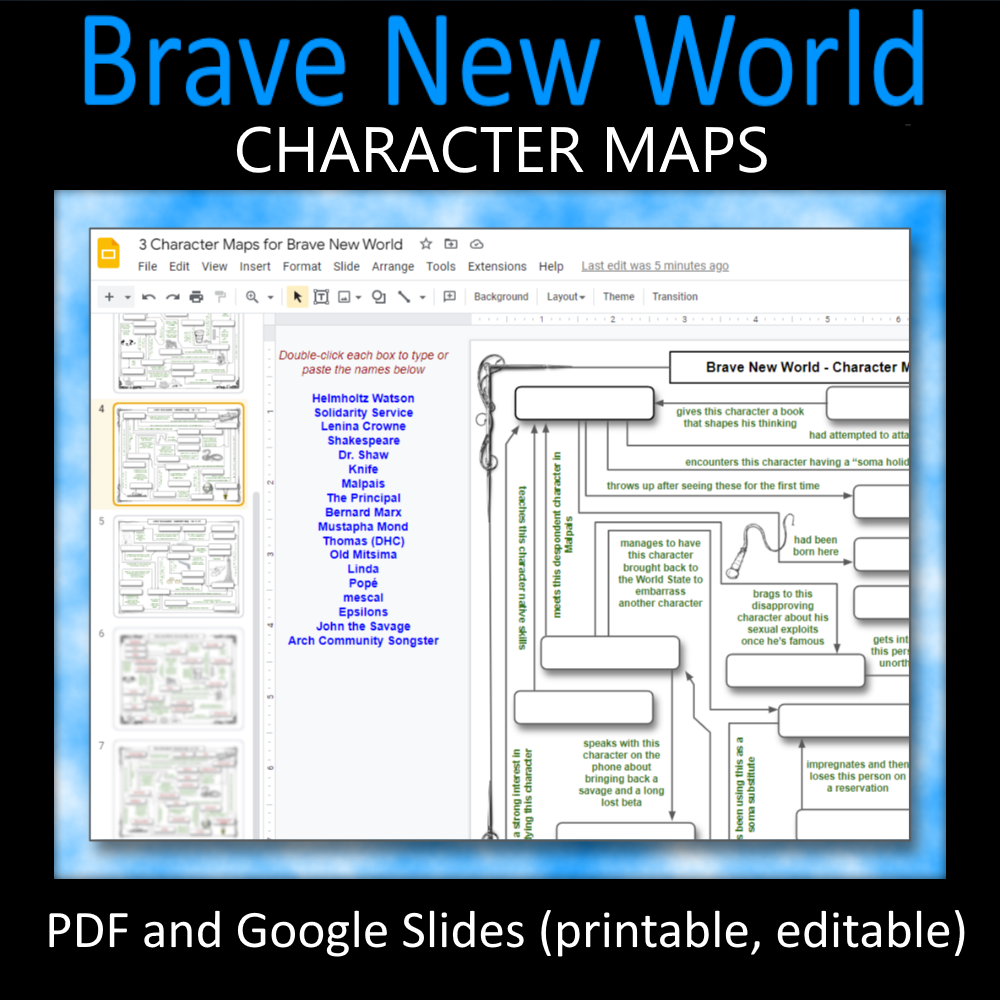 THREE Character Maps for BRAVE NEW WORLD (entire novel) PDF & Slides ...