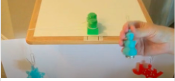 3rd Grade Science Video Lab Activity 3.PS2.1 Balanced/Unbalanced Forces ...