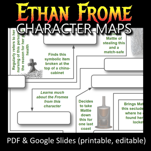 3 Character Maps on ETHAN FROME (Worksheets, Quiz, Test, Review) NO ...