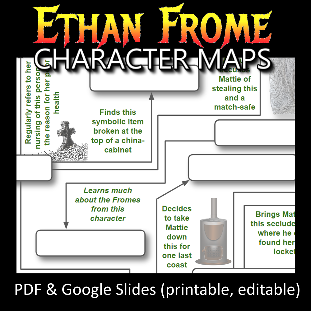 3 Character Maps on ETHAN FROME (Worksheets, Quiz, Test, Review) NO ...