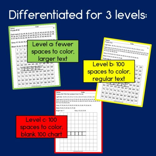 Transportation 100s Chart | Hundreds Charts | 100 Chart Mystery ...