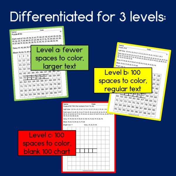 Transportation 100s Chart | Hundreds Charts | 100 Chart Mystery ...
