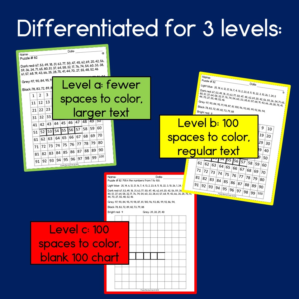 Transportation 100s Chart | Hundreds Charts | 100 Chart Mystery ...