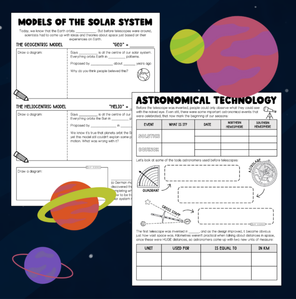 Heliocentric and Geocentric Models of the Solar System Notes | Made By ...