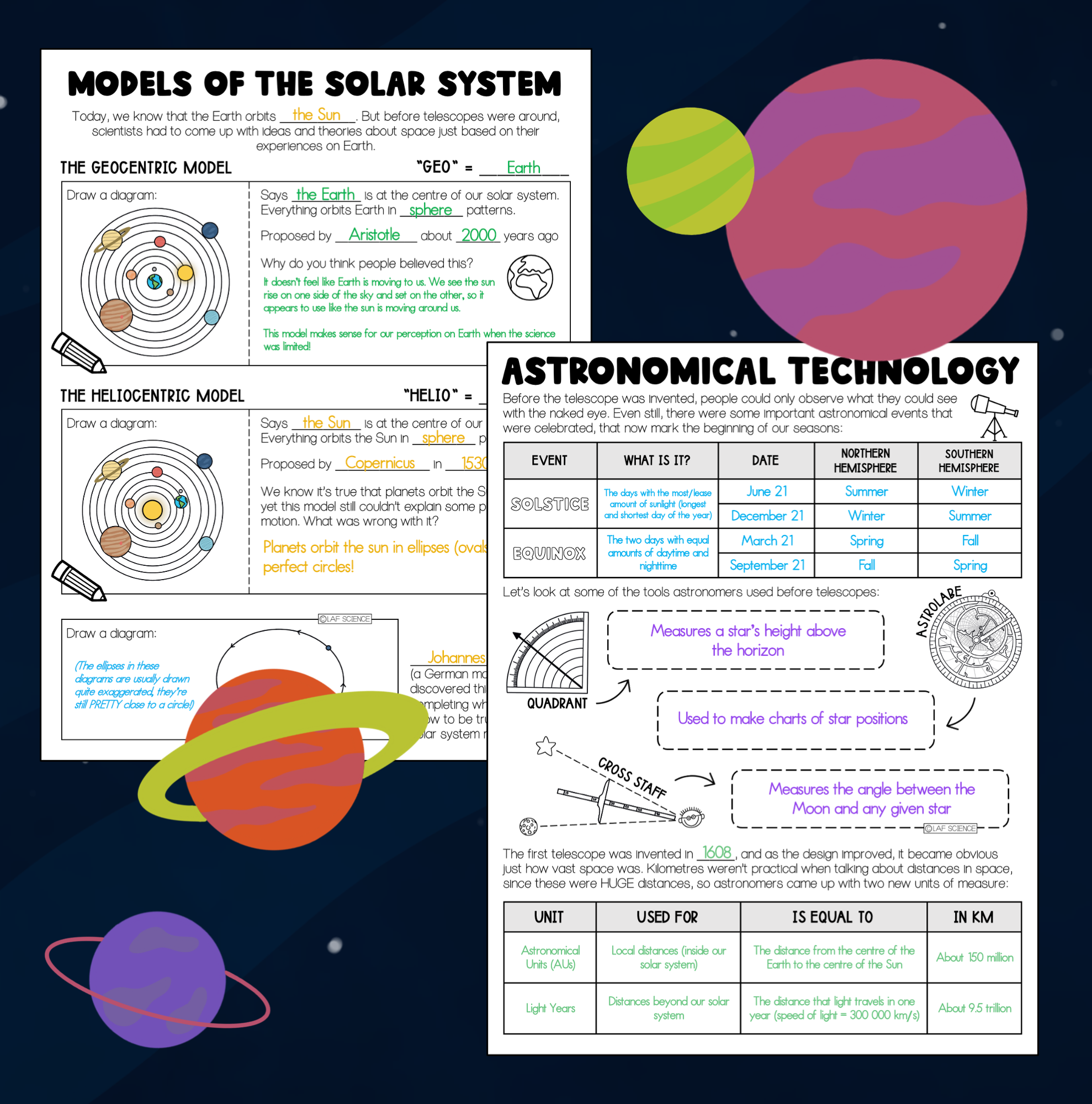Heliocentric and Geocentric Models of the Solar System Notes | Made By ...
