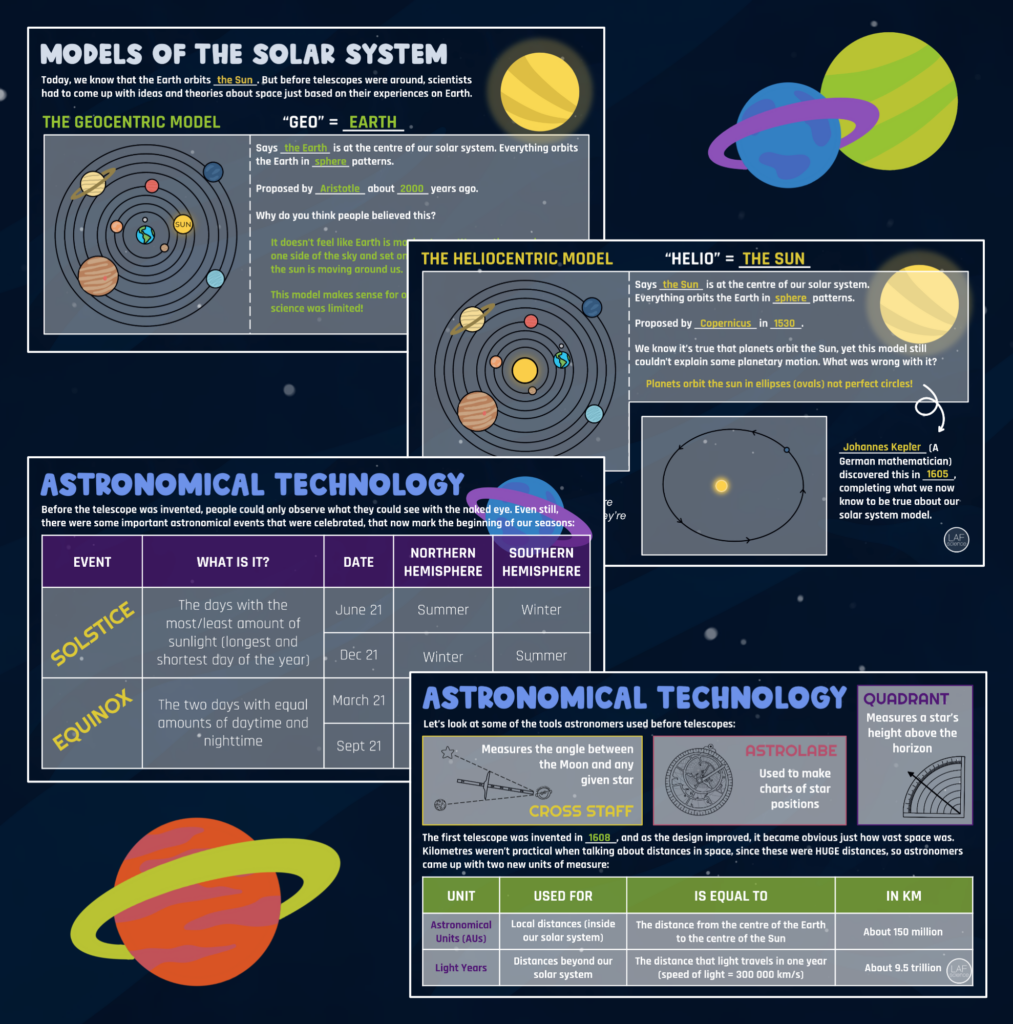 Heliocentric and Geocentric Models of the Solar System Notes | Made By ...