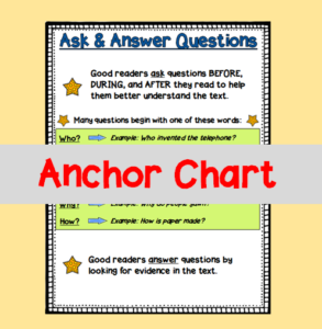 RI.2.1: Ask and Answer Text-Based Questions in Nonfiction Text | Made ...