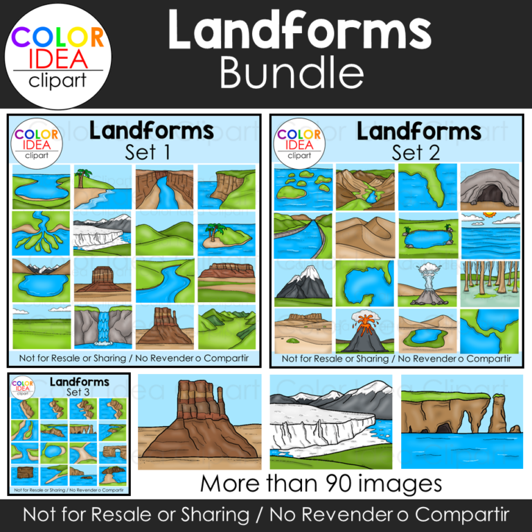 Landforms Bundle | Made By Teachers