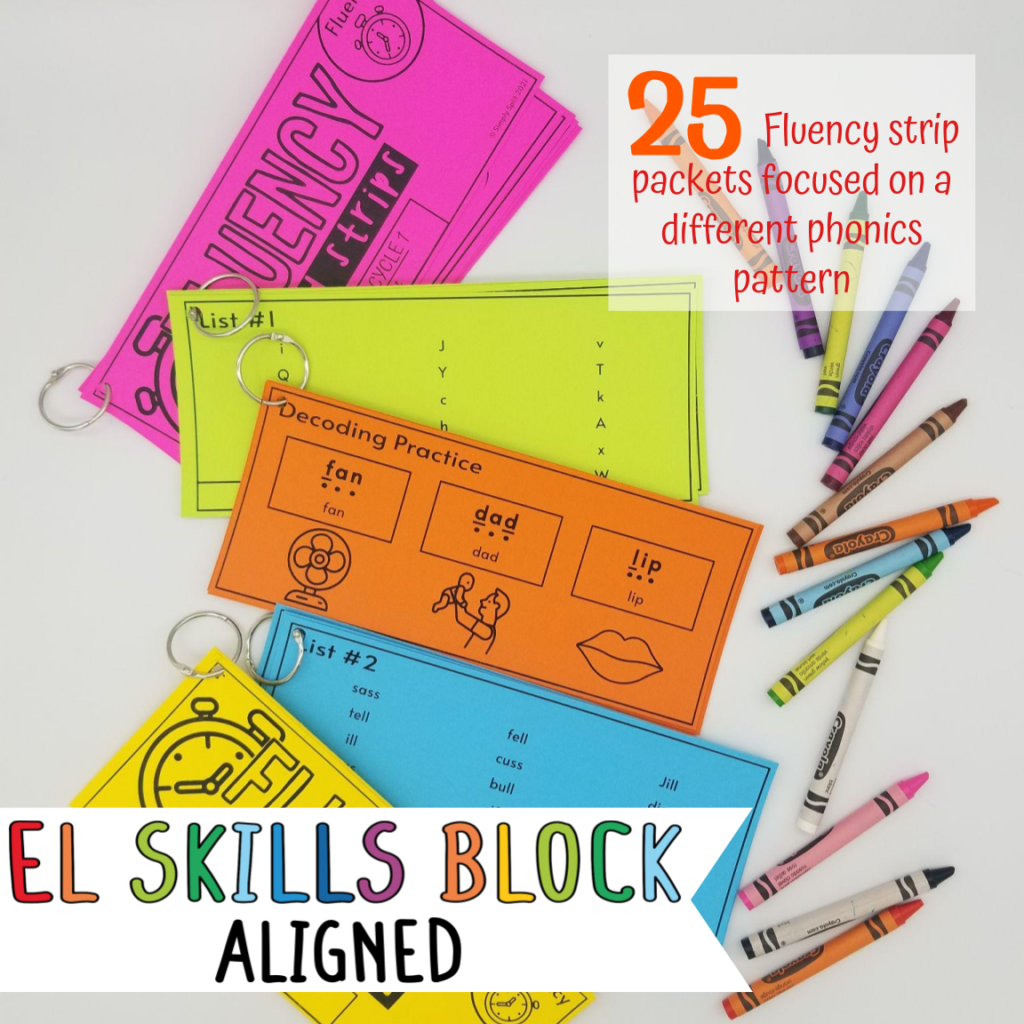 Kindergarten Fluency Letter & Word Decoding Strips | EL Skills Block ...