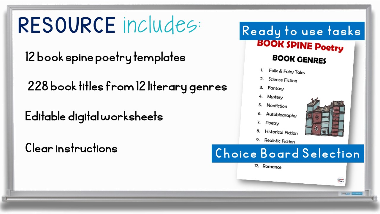 Book Spine Poetry Writing Activities - Poem Templates - 228 Book Titles ...