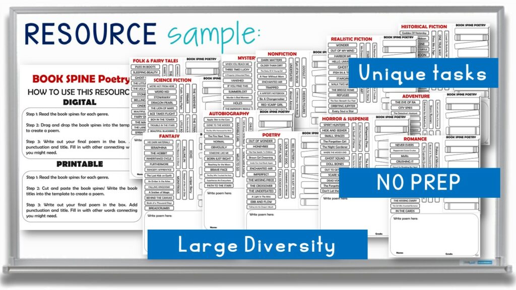 Book Spine Poetry Writing Activities - Poem Templates - 228 Book Titles ...