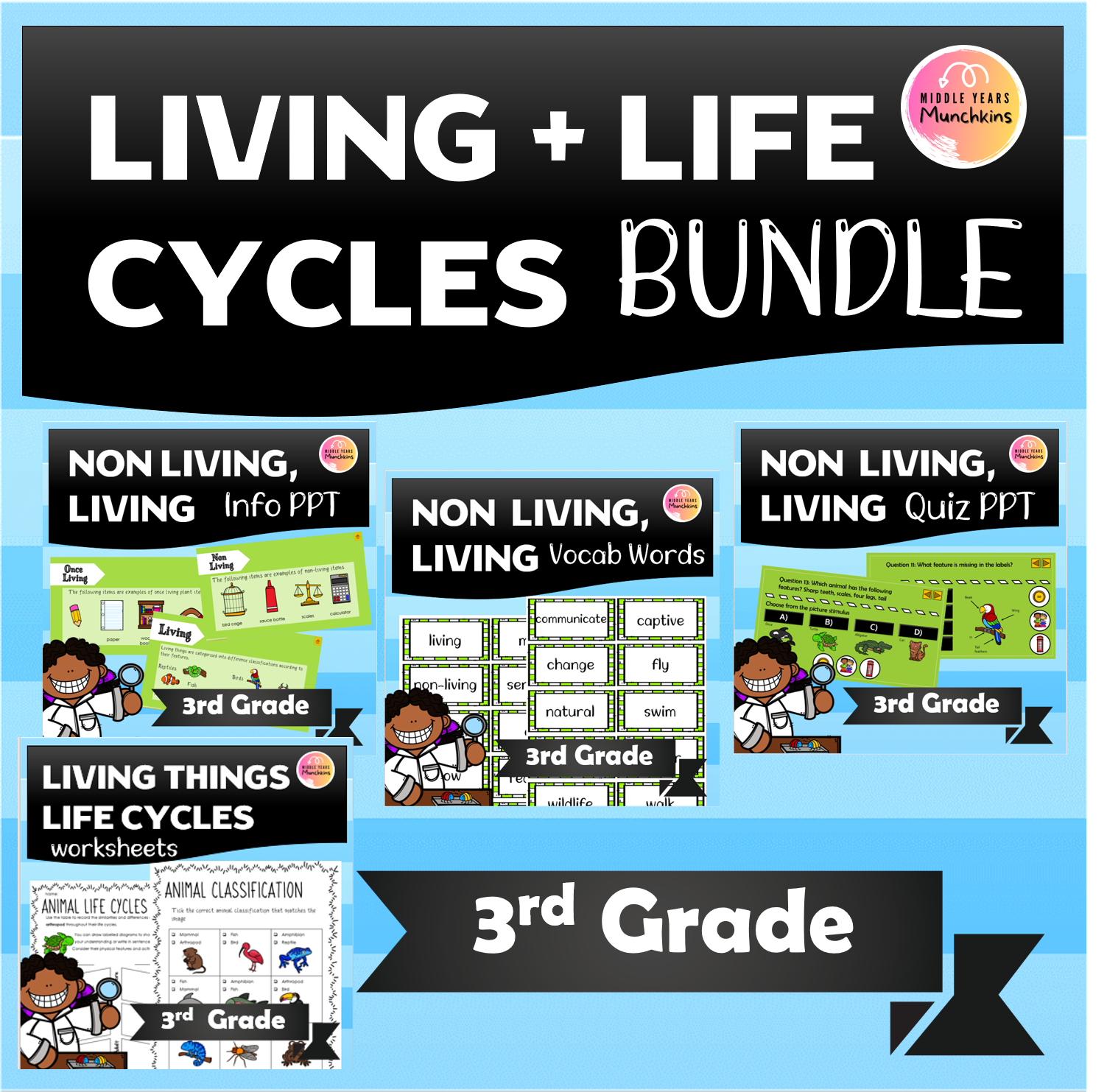 Living, Non-Living and Life Cycle Resource Bundle | Made By Teachers
