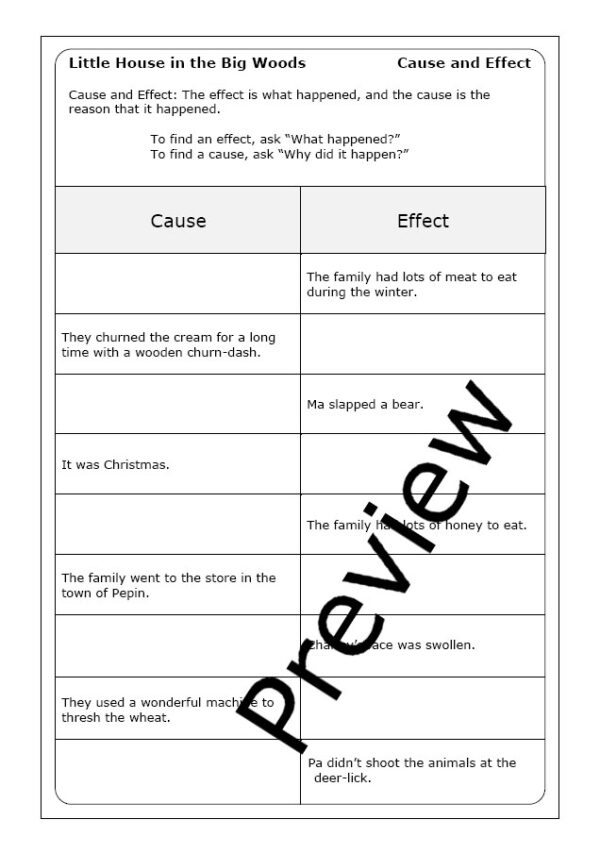 Laura Ingalls Wilder "Little House in the Big Woods" worksheets | Made ...