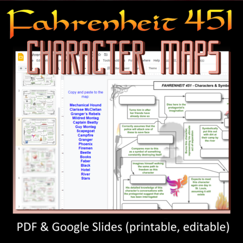 3 FAHRENHEIT 451 Characters and Symbols Maps (Worksheet, Review) PDF ...