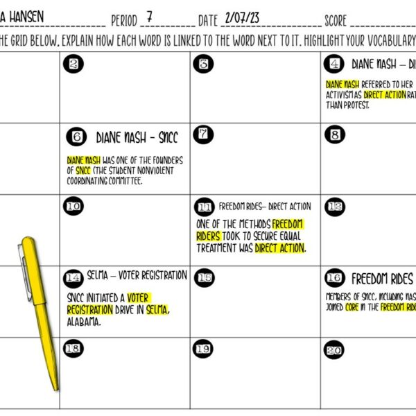 Civil Rights Leaders Hexagonal Thinking Graphic Organizers | Made By ...