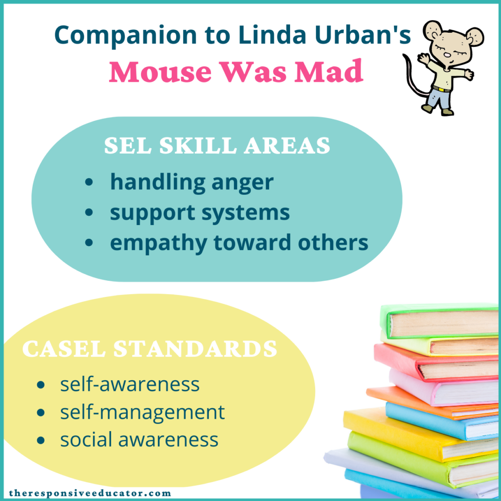Mouse Was Mad (by Linda Urban) Social-Emotional Learning Activities ...