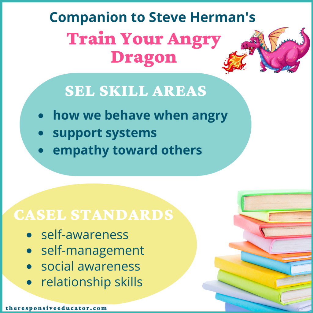 Train Your Angry Dragon (by Steve Herman) Social-Emotional Learning ...