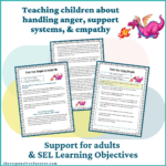 Train Your Angry Dragon (by Steve Herman) Social-Emotional Learning ...