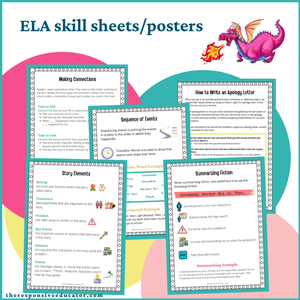 Train Your Angry Dragon (by Steve Herman) Social-Emotional Learning ...