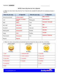 How to Say How Are You in Spanish Lesson Plan and Video (Lección ...