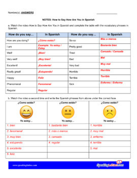 How to Say How Are You in Spanish Lesson Plan and Video (Lección ...