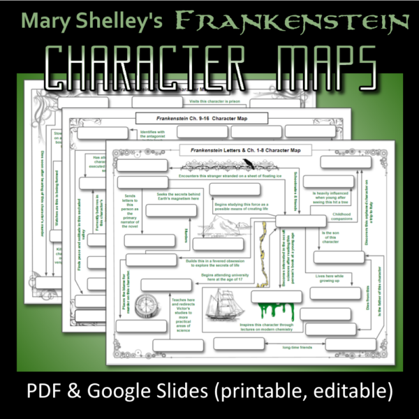 THREE Character Maps on Shelley's FRANKENSTEIN -- PDF & Slides - NO ...