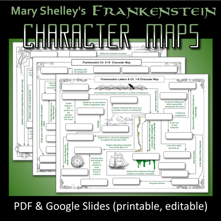 THREE Character Maps on Shelley's FRANKENSTEIN -- PDF & Slides - NO ...