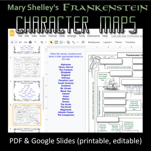 THREE Character Maps on Shelley's FRANKENSTEIN -- PDF & Slides - NO ...