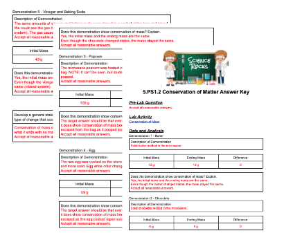 5th Grade Science Video Lab Conservation of Matter 5.PS1.2 | Made By ...