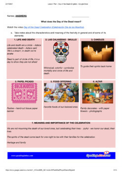 Day of the Dead – El Día de los Muertos Lesson Plan for Spanish 1, 2 ...