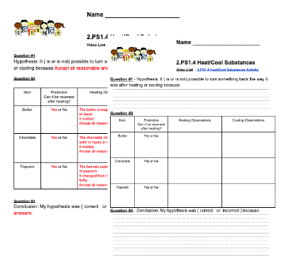 2nd Grade Science Video Lab Activity 2.PS1.4 Heating/Cooling Substances ...
