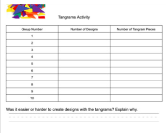2nd Grade Science Lesson Object Pieces, Heating/Cooling 2.PS1.3,1.4 OAS ...