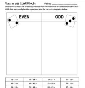 2nd Grade Science Material Properties & Classifying 2.PS1.1, 2.PS1.2 ...