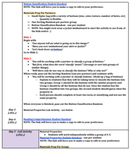 2nd Grade Science Material Properties & Classifying 2.PS1.1, 2.PS1.2 ...