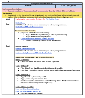 2nd Grade Science Lesson Habitats 2.LS4.1 OAS NGSS | Made By Teachers