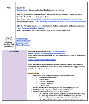 2nd Grade Science Lesson Habitats 2.LS4.1 OAS NGSS | Made By Teachers